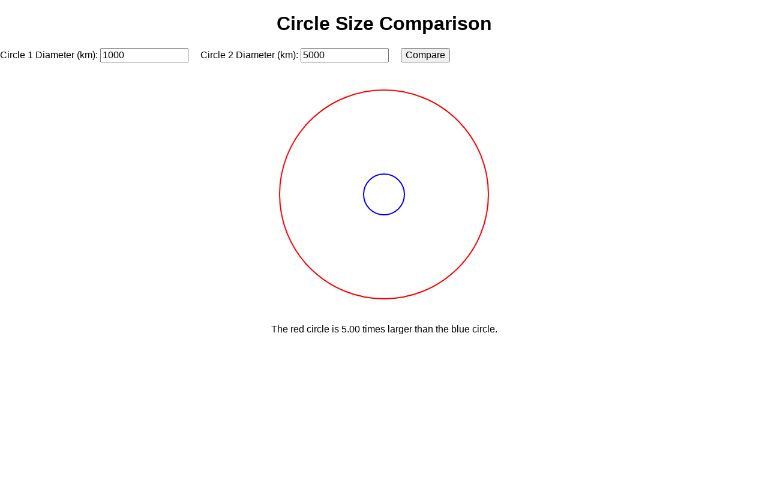 Circle Size Comparison and Distance Calculator ― Perchance Generator