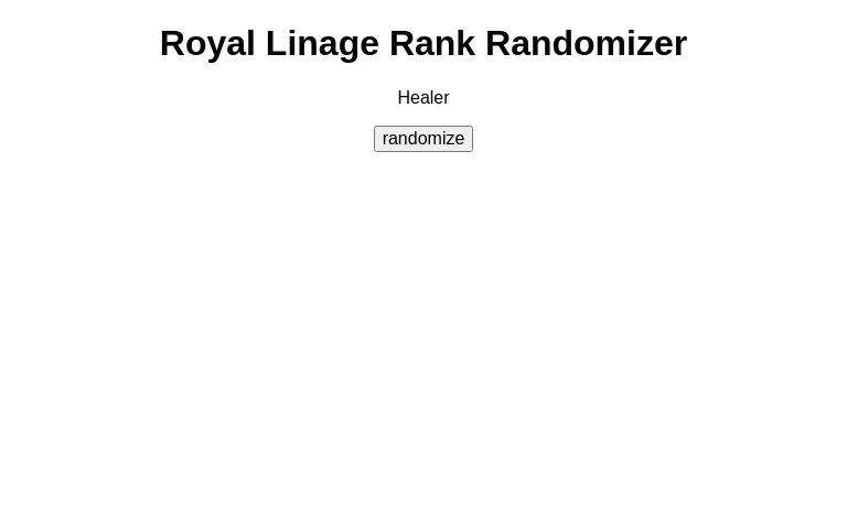 Royal Linage Rank Randomizer ― Perchance Generator