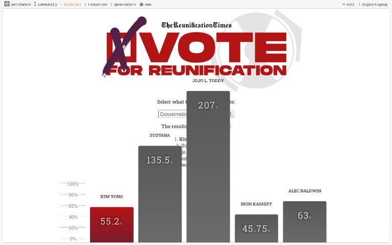 Reunification Election Generator