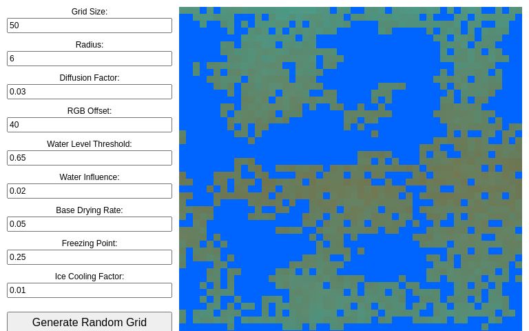 Minimal ― Perchance Generator