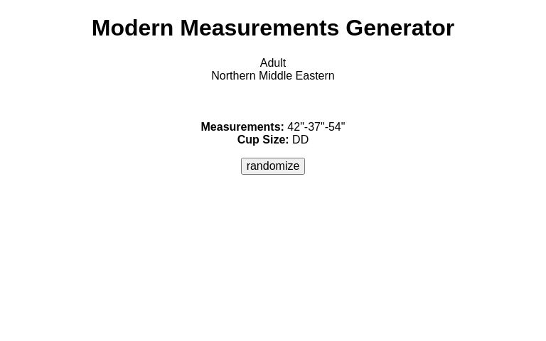 Modern Measurements Generator