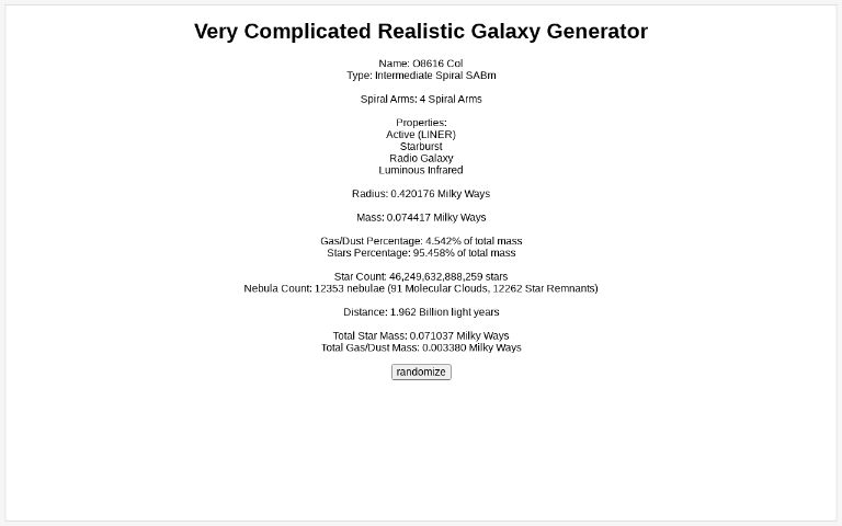 Very Complicated Realistic Galaxy Generator