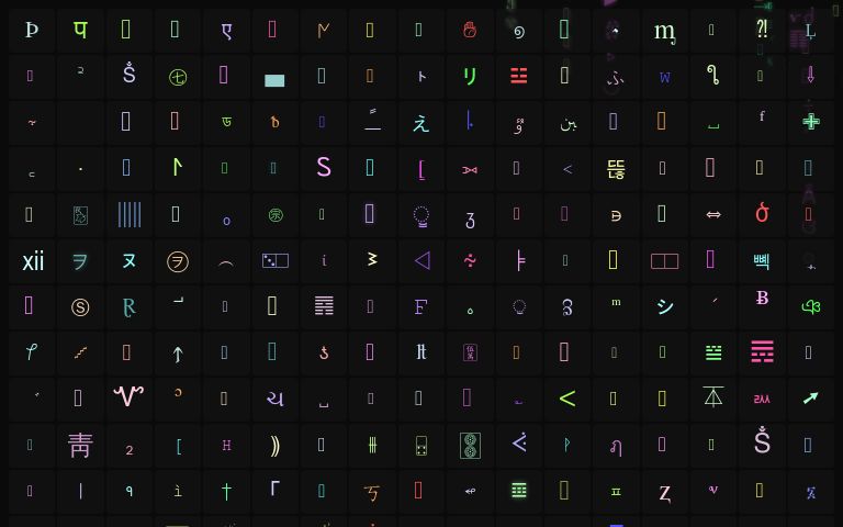 Unicode First Character Replacer ― Perchance Generator