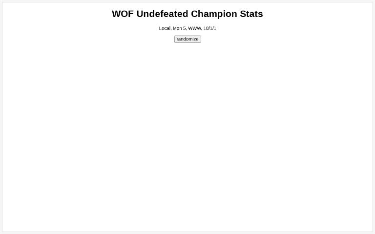 WOF Undefeated Champion Stats ― Perchance Generator