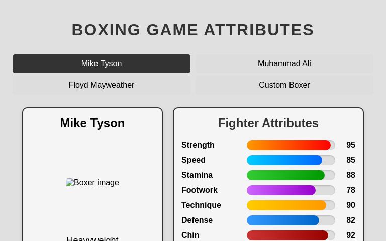 Boxing Game Attributes ― Perchance Generator