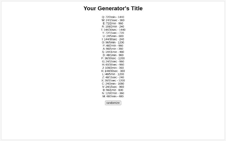 Minimal ― Perchance Generator