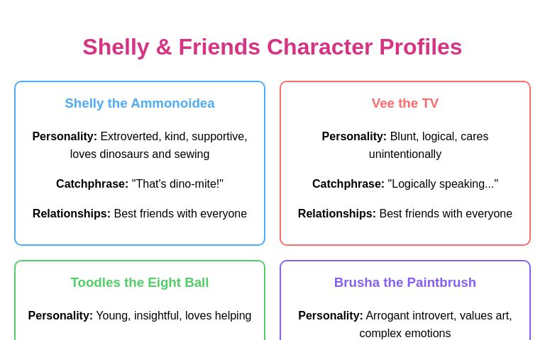 Shelly & Friends Character Profiles ― Perchance Generator