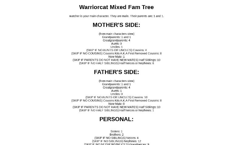 Warriorcat Mixed Fam Tree ― Perchance Generator