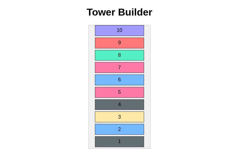 Tower Builder ― Perchance Generator