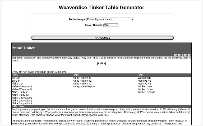 Weaverdice Tinker Table Generator