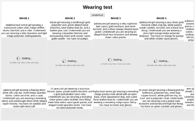 Wearing test ― Perchance Generator