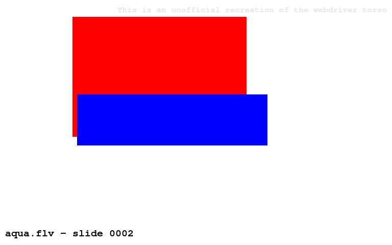 Webdriver Torso ― Perchance Generator