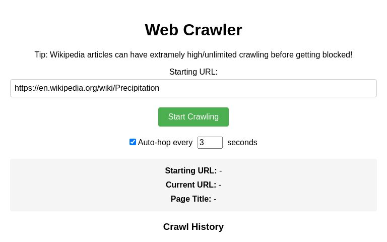 Web Crawler ― Perchance Generator