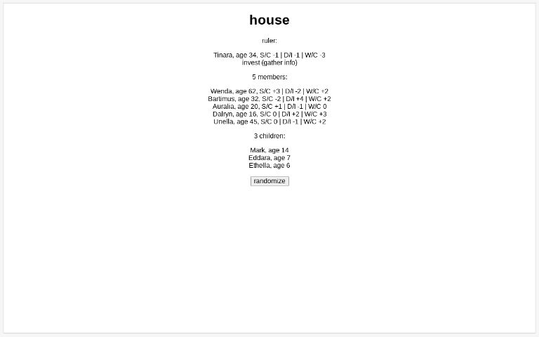 house ― Perchance Generator