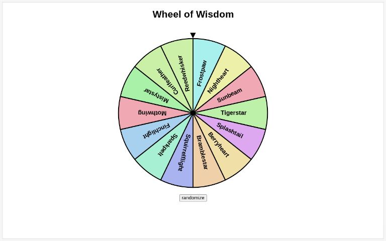 Wheel of Wisdom ― Perchance Generator