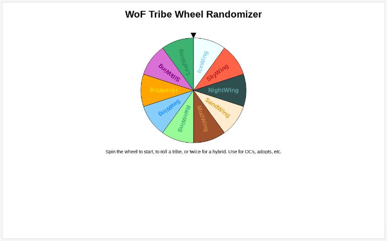 WoF Tribe Wheel Randomizer ― Perchance Generator