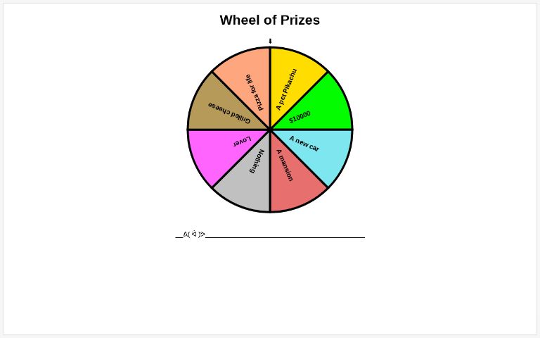 Wheel of Prizes ― Perchance Generator