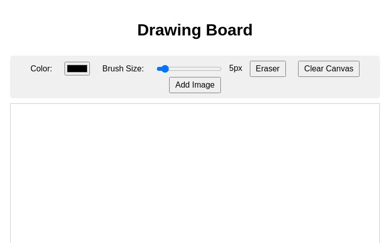 Drawing Board ― Perchance Generator