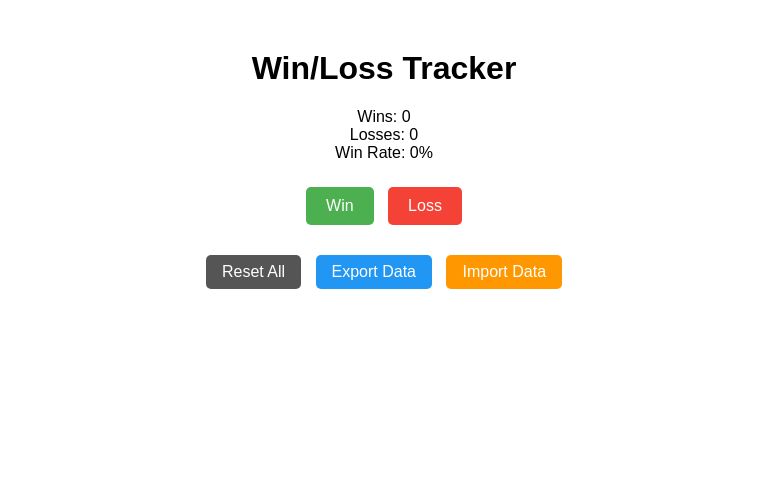 Win/Loss Tracker ― Perchance Generator