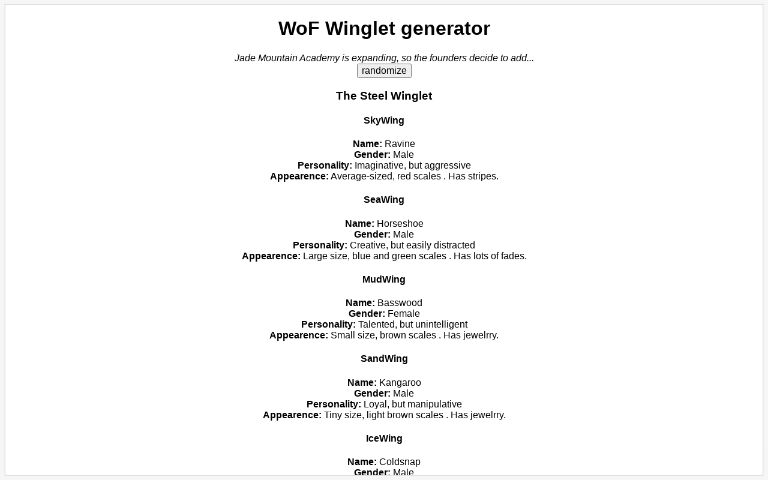 WoF Winglet generator