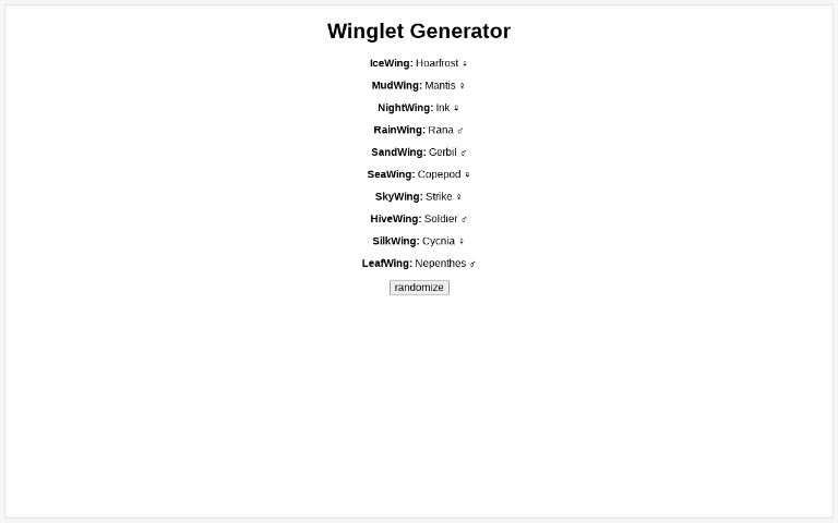 Winglet Generator