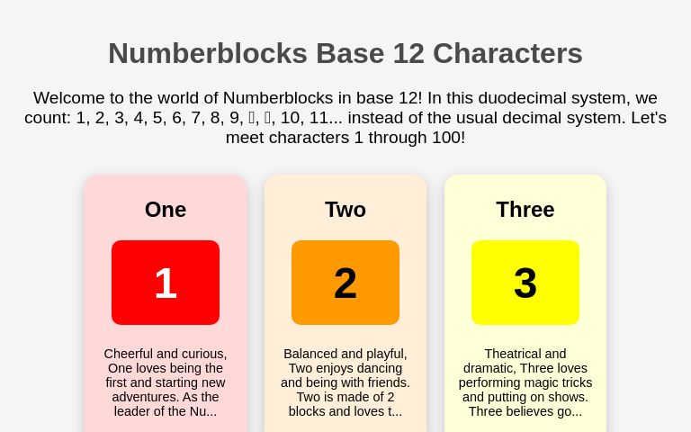 Numberblocks Base 12 Characters ― Perchance Generator