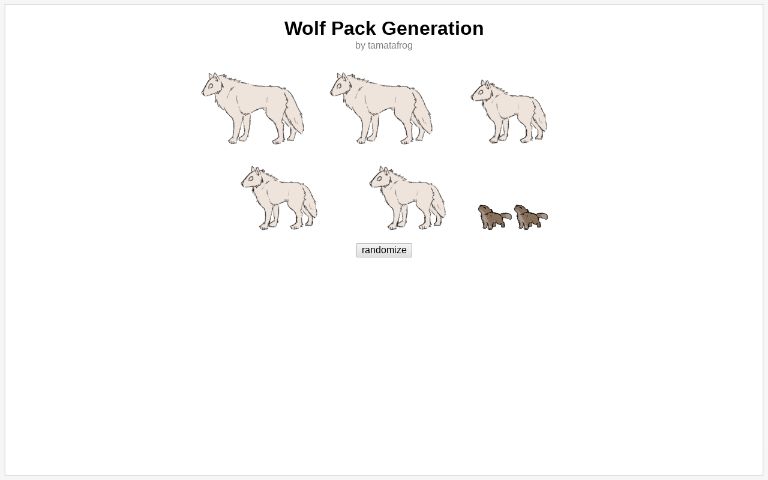 Wolf Pack Generation