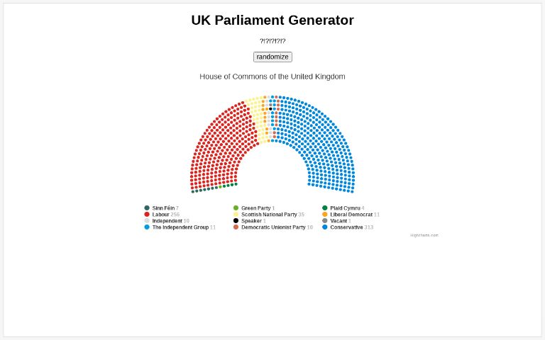 UK Parliament Generator