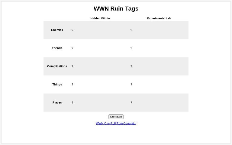 WWN Ruin Tags ― Perchance Generator