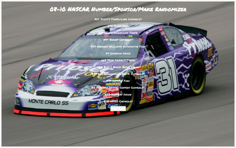 08-10 NASCAR Number/Sponsor/Make Randomizer ― Perchance Generator