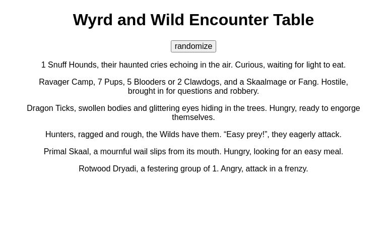 Wyrd and Wild Encounter Table ― Perchance Generator