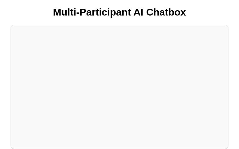 Multi-Participant AI Chatbox ― Perchance Generator