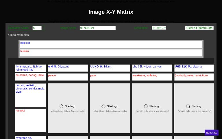 Image X-Y Matrix ― Perchance Generator