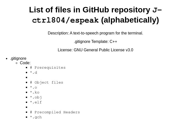 List of files in GitHub repository J-ctrl804/espeak (alphabetically) ― Perchance Generator