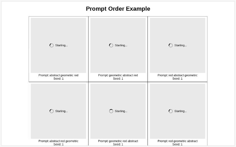 Prompt Order Example ― Perchance Generator