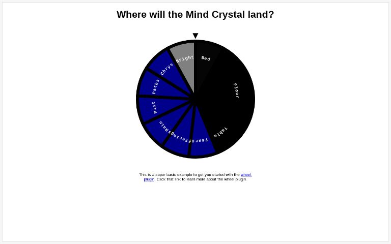 Wheel Plugin Example