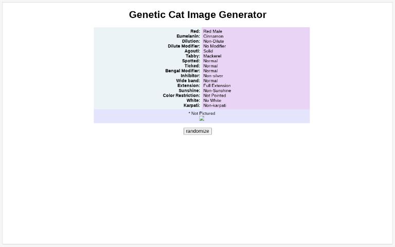 Genetic Cat Image Generator