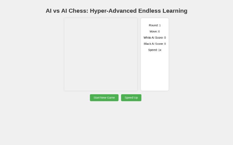 AI vs AI Chess: Hyper-Advanced Endless Learning ― Perchance Generator