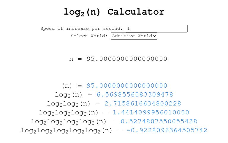 log2(n) Calculator ― Perchance Generator