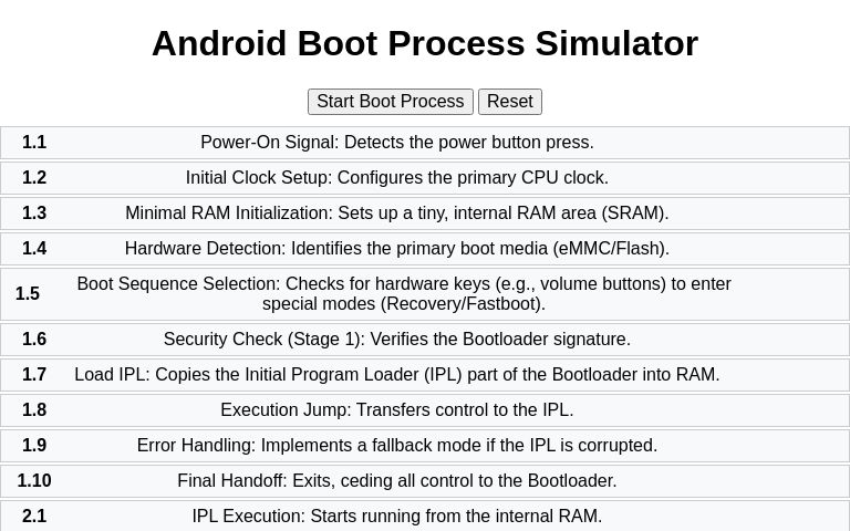 Android Boot Process Simulator ― Perchance Generator