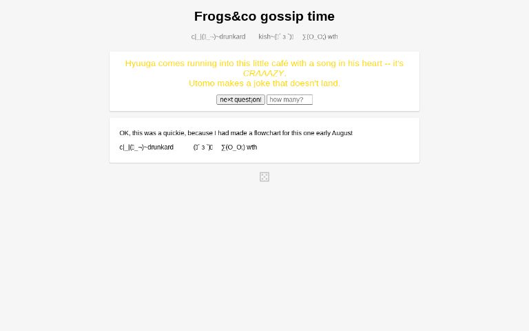 Frogs&co gossip time ― Perchance Generator