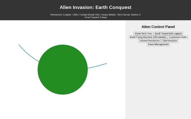 Alien Invasion: Earth Conquest ― Perchance Generator