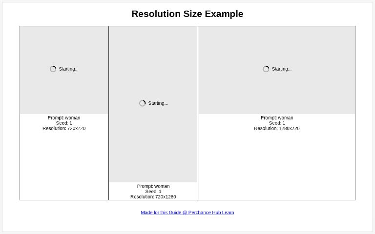 Resolution Size Example ― Perchance Generator