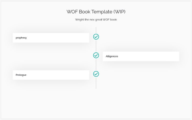 WOF Book Template (WIP) ― Perchance Generator