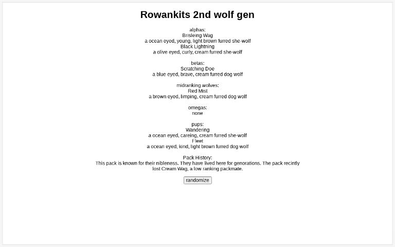 Rowankits 2nd wolf gen