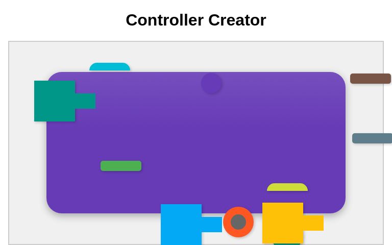 Controller Creator ― Perchance Generator