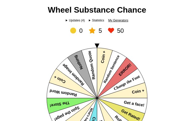 Wheel Substance Chance (original) ― Perchance Generator