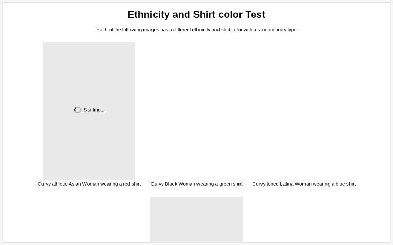 Ethnicity and Shirt color Test ― Perchance Generator