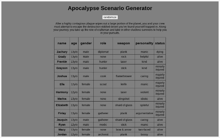 Apocalypse Scenario Generator