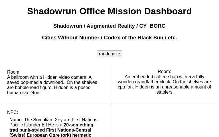 Shadowrun Office Mission Dashboard ― Perchance Generator